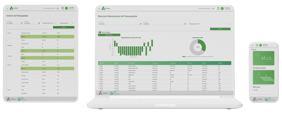 Agri - Ecuador - Software de gestión agrícola